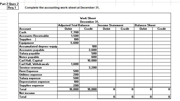 Solved Part 2 Ques 2 Reg.1 Complete the accounting work | Chegg.com