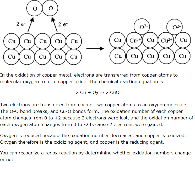 Solved 2 e 2 e- 02- 02- Cu Cu Cu Cu Cu In the oxidation of | Chegg.com