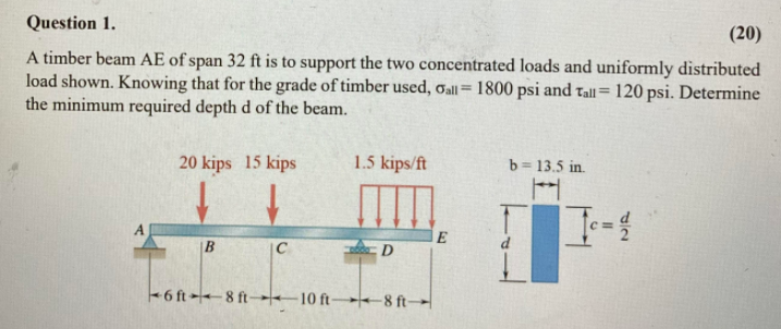 Solved A timber beam AE of span 32 ft is to support the two | Chegg.com