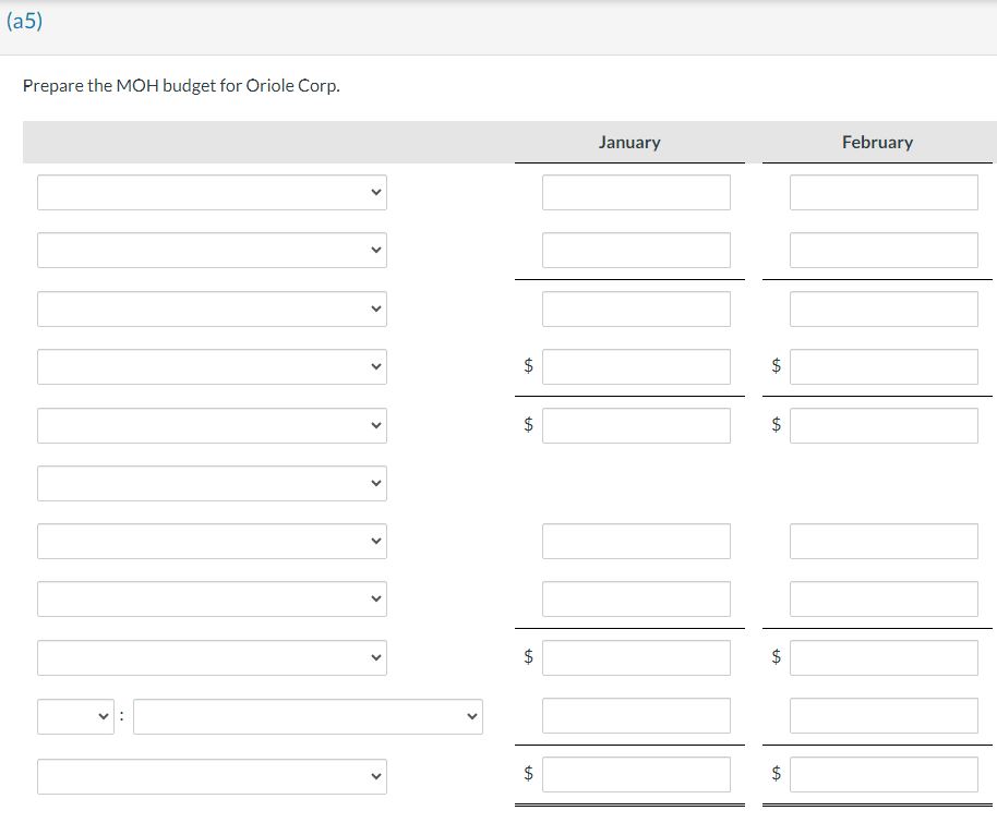 Solved Prepare the MOH budget for Oriole Corp.Current | Chegg.com