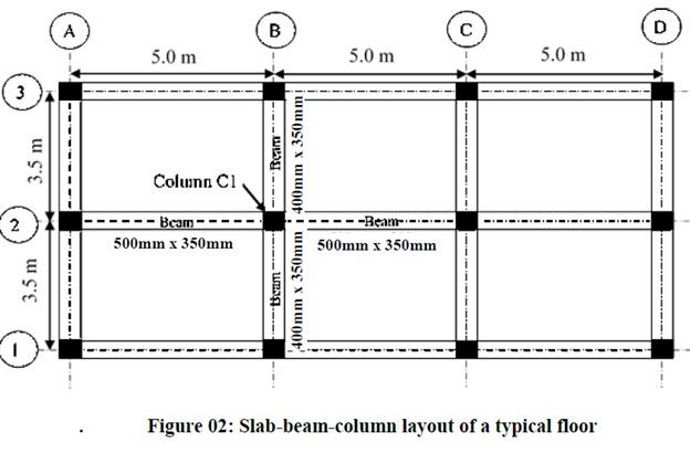 Solved Question 3 A three-storey commercial building with a | Chegg.com