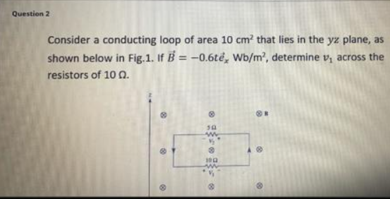 Solved Question 2 Consider a conducting loop of area 10 cm | Chegg.com