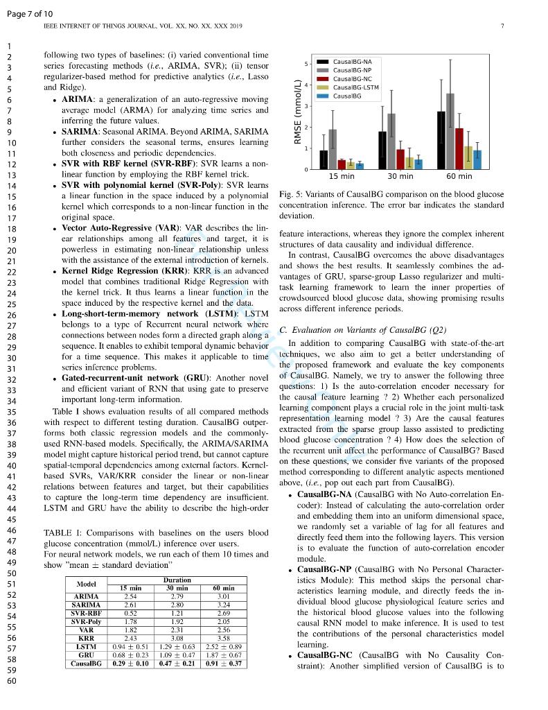 Causalbg Causal Recurrent Neural Network For The
