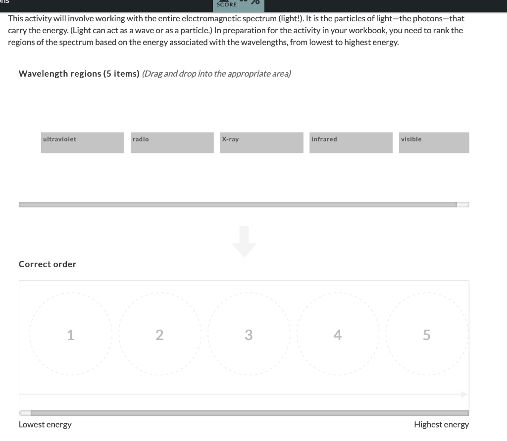 Solved This activity will involve working with the entire | Chegg.com