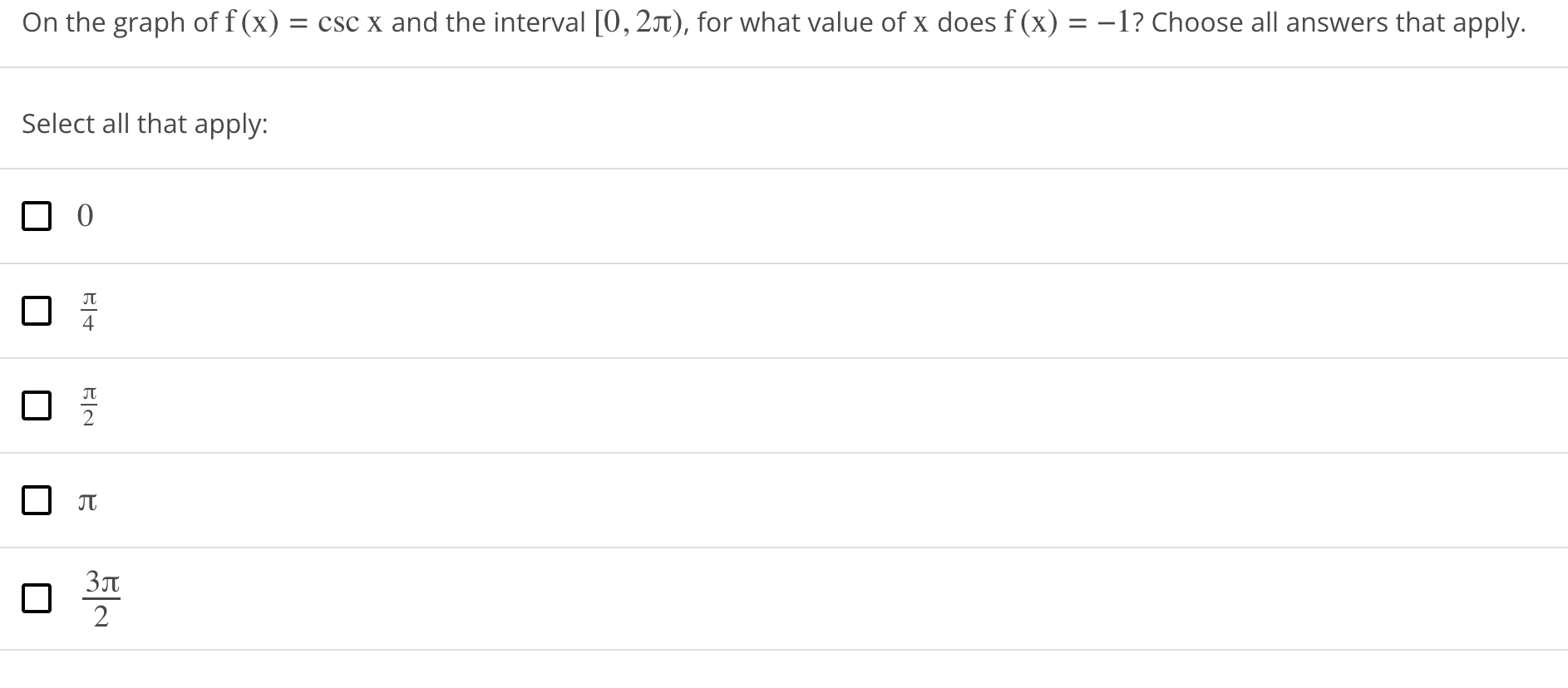 Solved On the graph of f(x)=cscx and the interval [0,2π), | Chegg.com