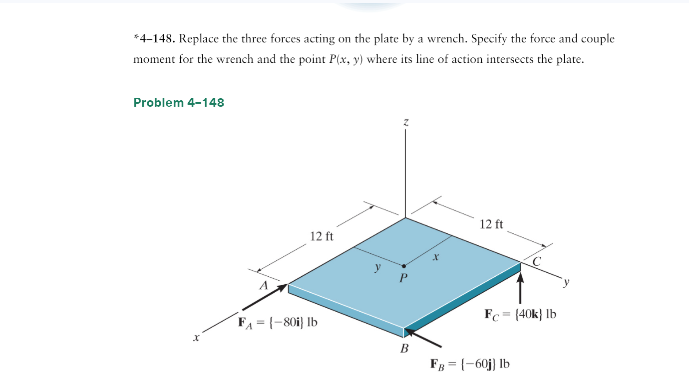 Solved *4–148. Replace the three forces acting on the plate | Chegg.com