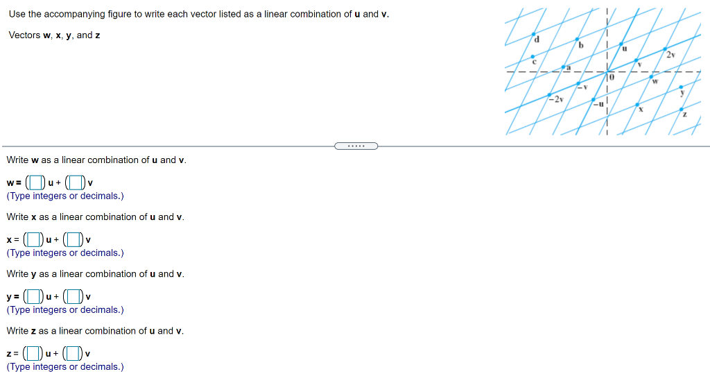 Solved Use the accompanying figure to write each vector | Chegg.com