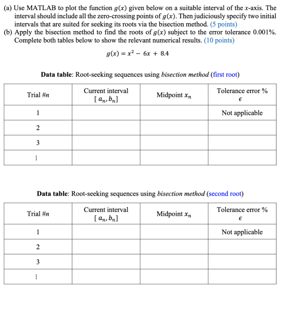 Solved (a) Use MATLAB to plot the function g(x) given below | Chegg.com
