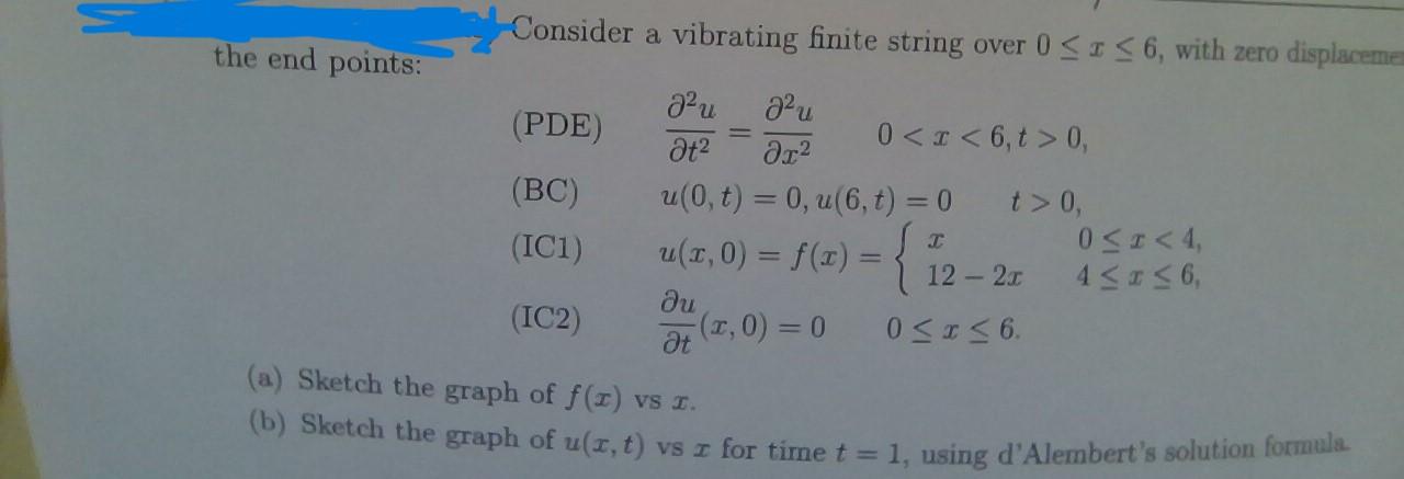 Solved Consider a vibrating finite string over 0≤x≤6, with | Chegg.com