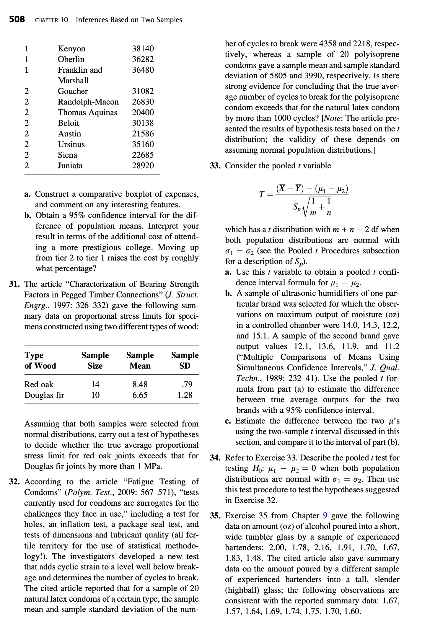 Solved 508 CHAPTER 10 Inferences Based on Two Samples a. | Chegg.com