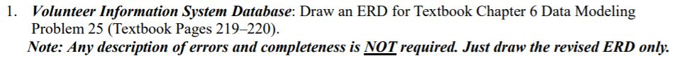 Solved The following is required for ERDs: • You must draw | Chegg.com