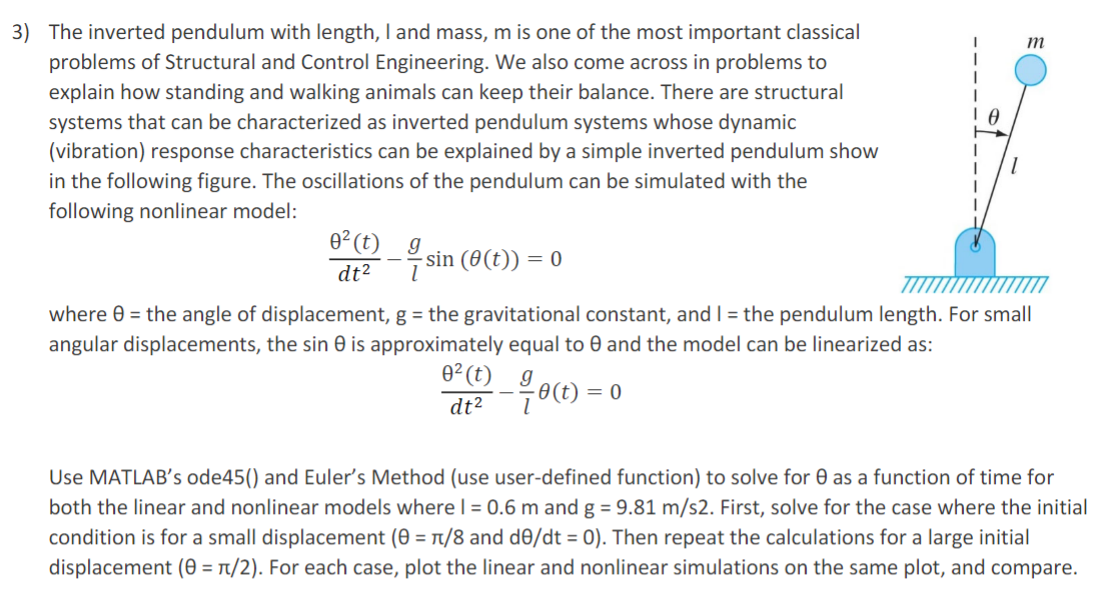Solved The inverted pendulum with length, I and mass, m is | Chegg.com