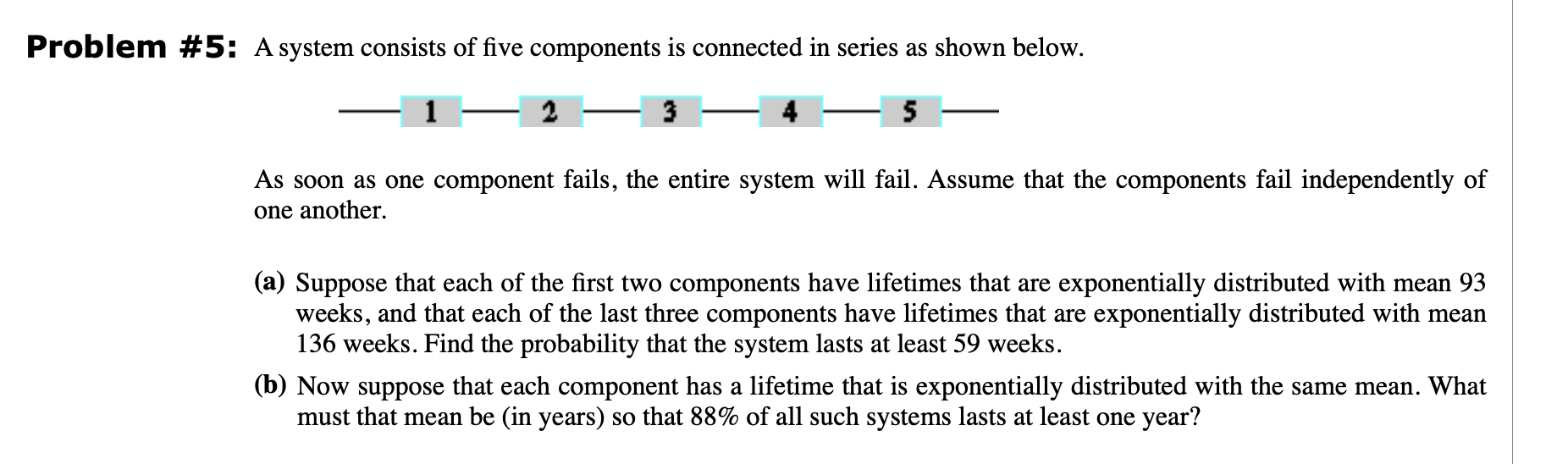 Solved Problem \# 5: A system consists of five components is | Chegg.com