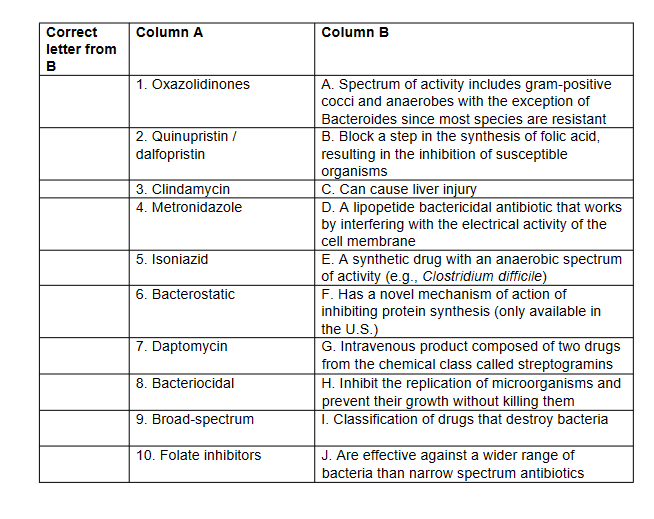 Solved \begin{tabular}{|l|l|l|} \hline \begin{tabular}{l} | Chegg.com