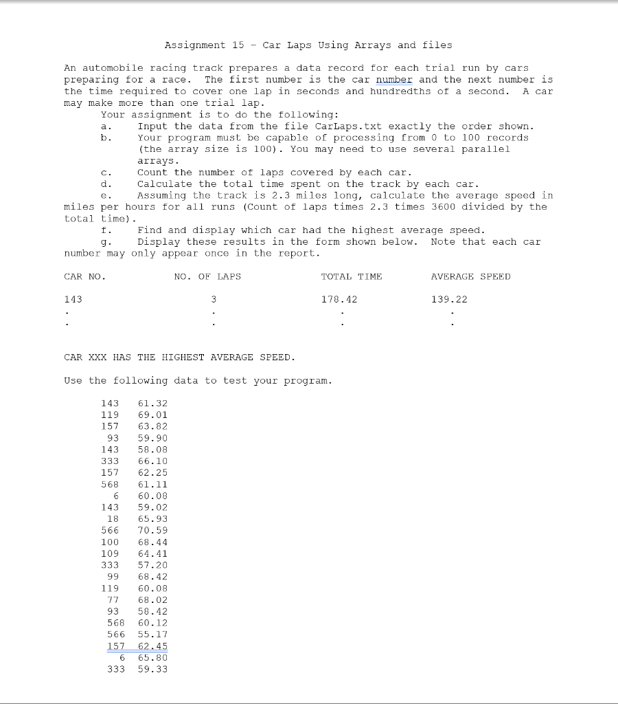 Solved Assignment 15 - Car Laps Using Arrays and files An | Chegg.com