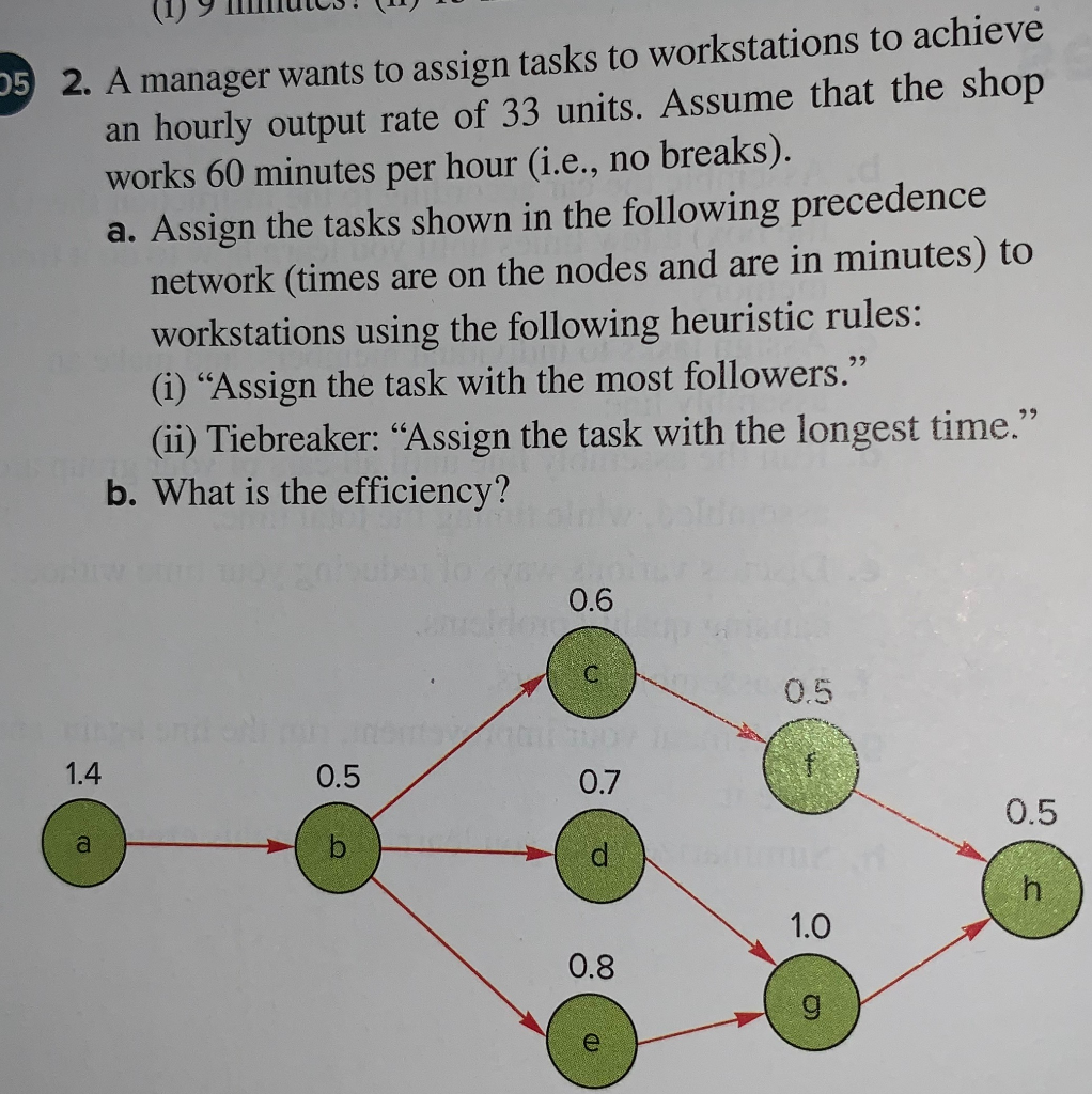Solved 2. A manager wants to assign tasks to workstations to | Chegg.com