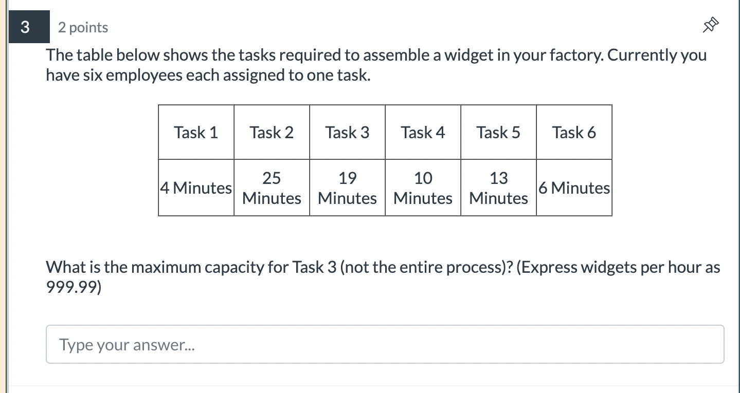Solved The table below shows the tasks required to assemble | Chegg.com