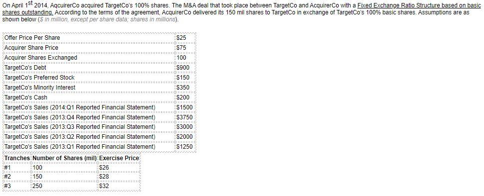 On April 1st 2014, Aqcuirerco acquired TargetCo's | Chegg.com