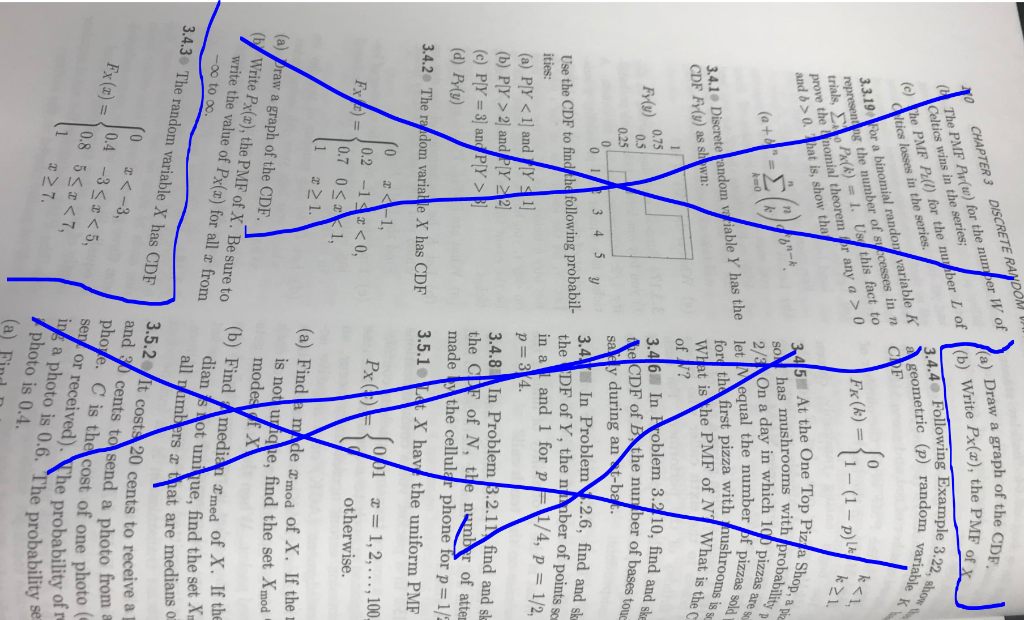 Solved (a) Draw a graph of the Cr The PMF Prfu) for the | Chegg.com