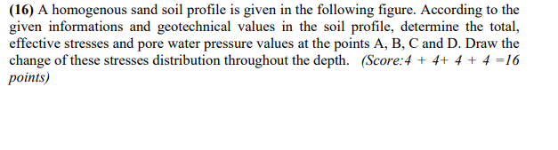 Solved (16) A homogenous sand soil profile is given in the | Chegg.com