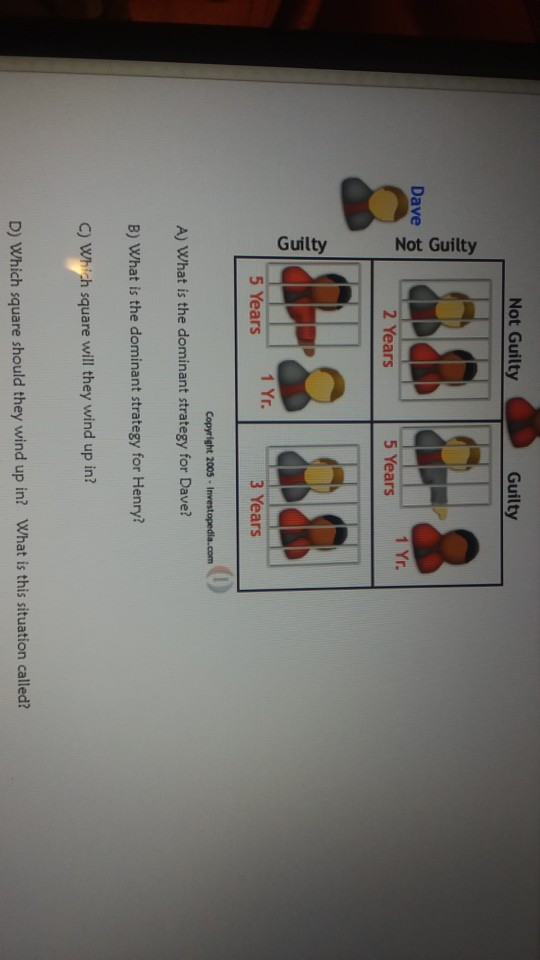 Solved Not Guilty Guilty Not Guilty Dave 2 Years 5 Years | Chegg.com
