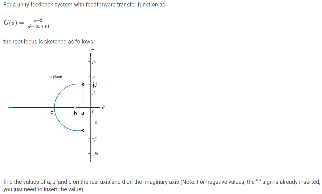 Solved For a unity feedback system with feedforward transfer | Chegg.com
