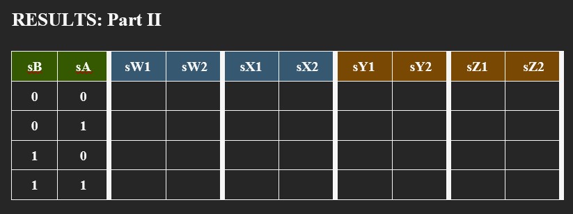 RESULTS: Part II | Chegg.com