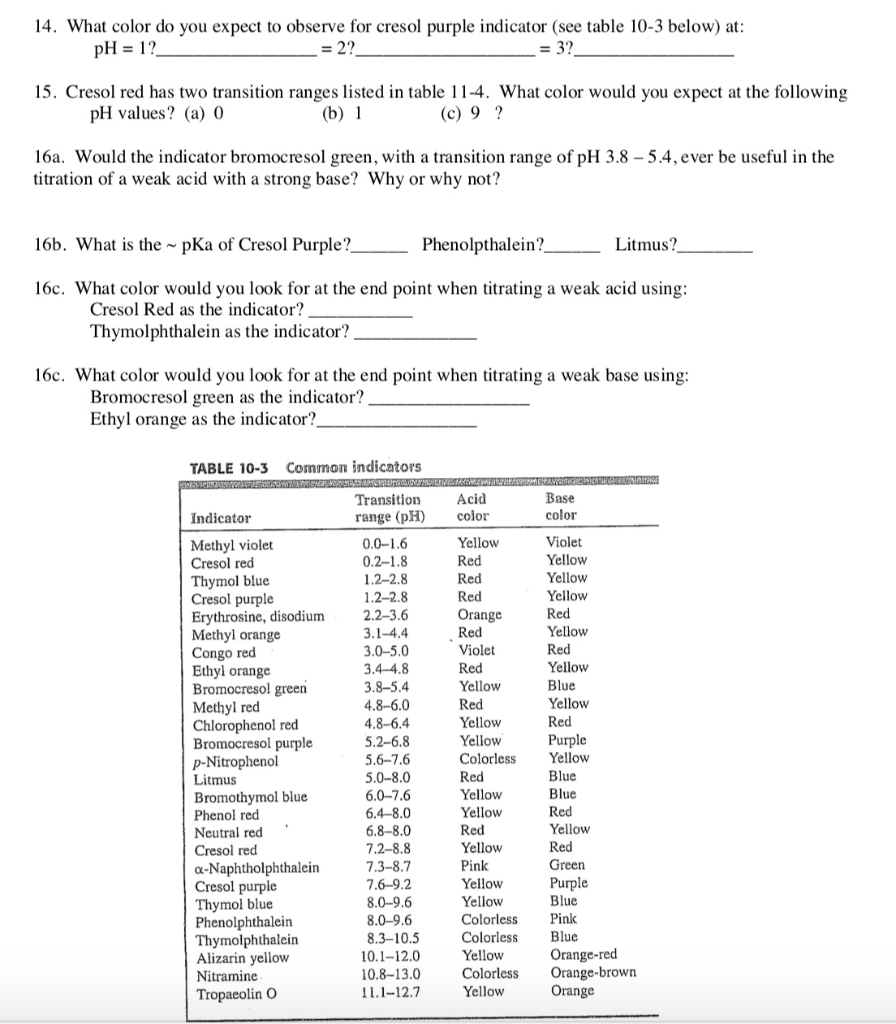 Solved 14. What color do you expect to observe for cresol | Chegg.com