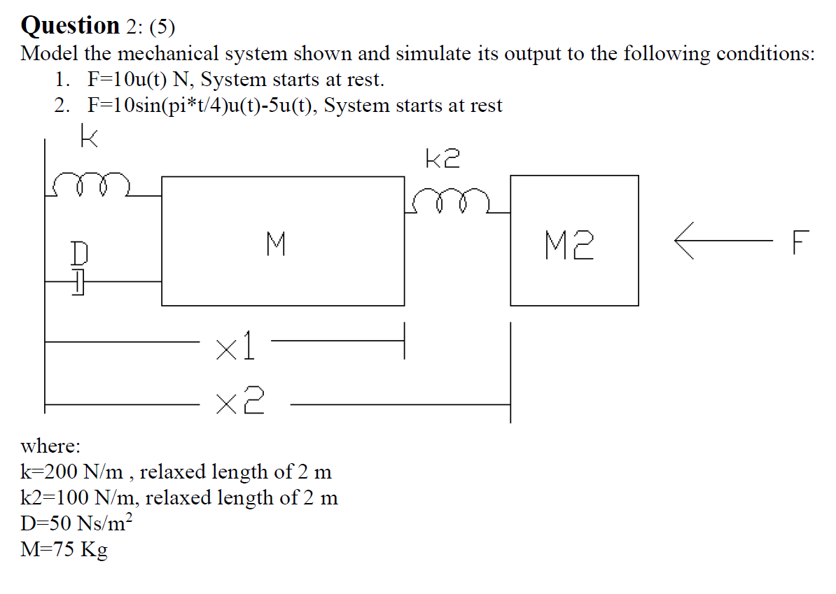Question 2: (5) Model the mechanical system shown and | Chegg.com