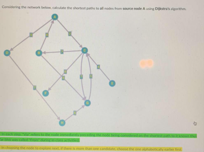 Solved Considering the network below, calculate the shortest | Chegg.com
