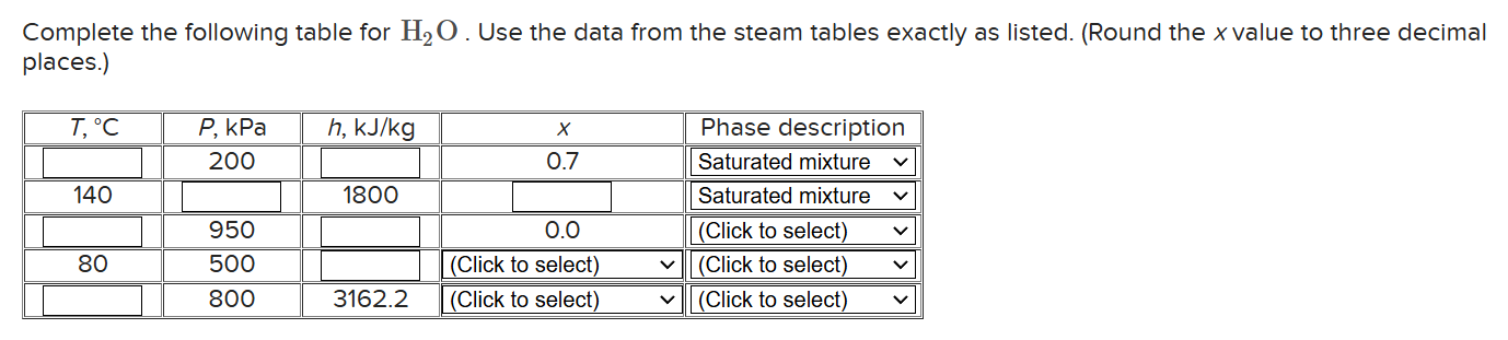 Solved Complete the following table for H20. ﻿Use the data | Chegg.com