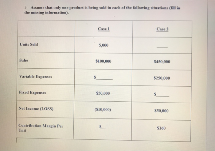 Solved 5. Assume that only one product is being sold in each | Chegg.com