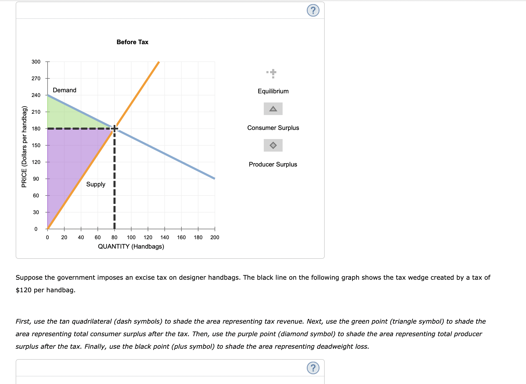 Solved Complete the following table by using the previous | Chegg.com