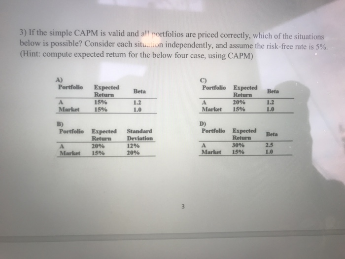 Solved 3) If the simple CAPM is valid and all nortfolios are | Chegg.com