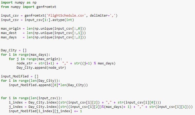 Solved Using the following variables as needed, estimate the | Chegg.com