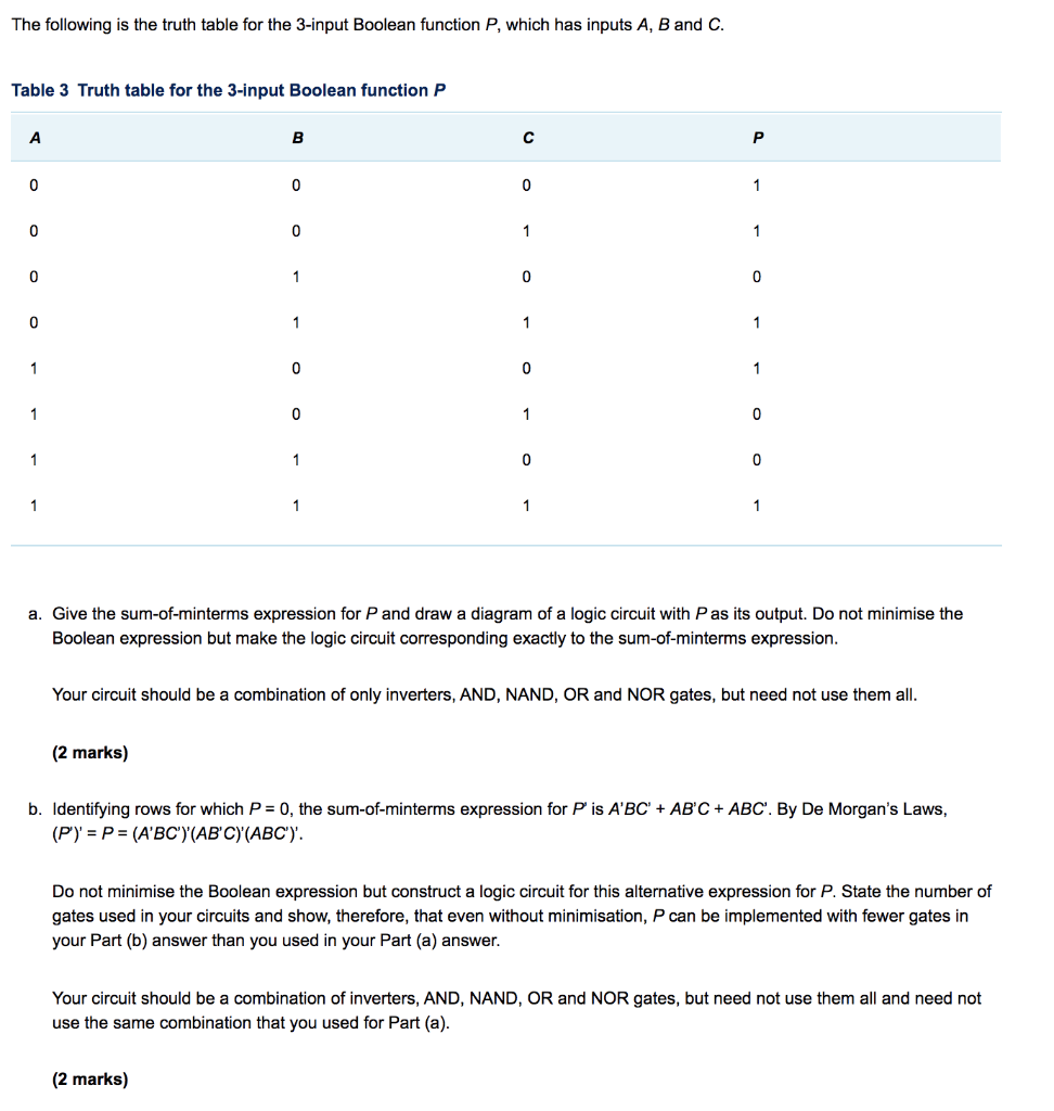 Solved The following is the truth table for the 3-input | Chegg.com