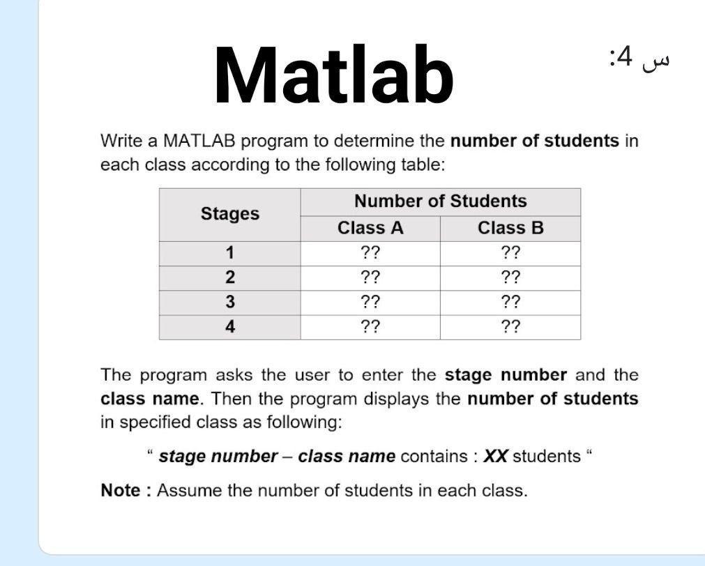 Solved :4 Matlab w س Write a MATLAB program to determine the | Chegg.com