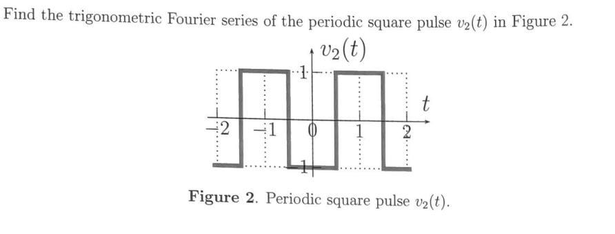 Solved Find the trigonometric Fourier series of the periodic | Chegg.com