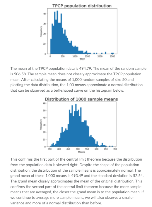 Solved Is their population distribution skewed? Is | Chegg.com