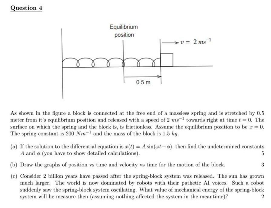 Solved As shown in the figure a block is connected at the | Chegg.com