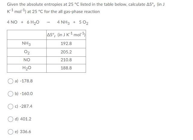 Solved Given the absolute entropies at 25°C listed in the | Chegg.com