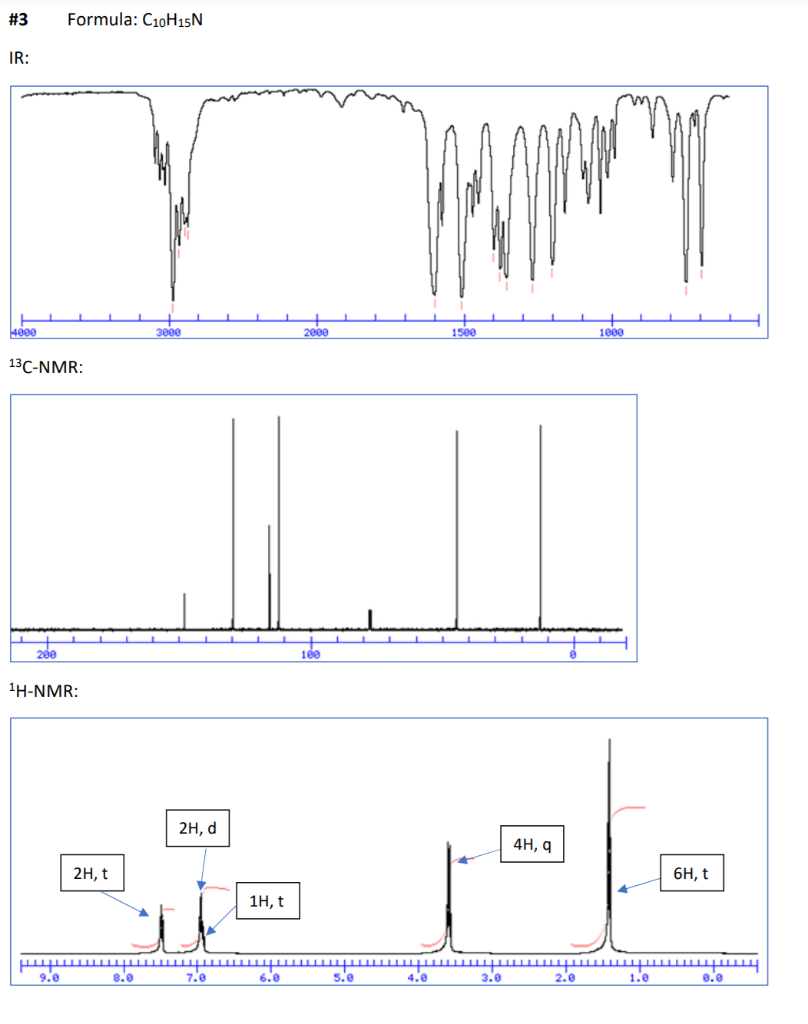 Solved #3 Formula: C10H15N IR: 4000 3800 2000 1500 1000 | Chegg.com