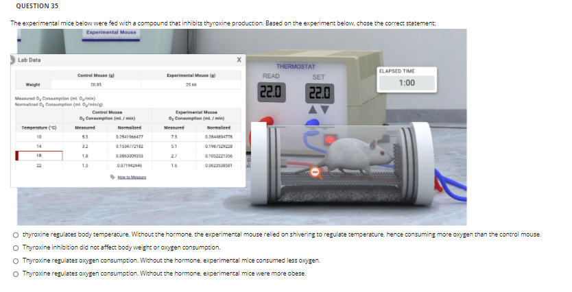 Solved QUESTION 35 The experimental mice below were fed with | Chegg.com