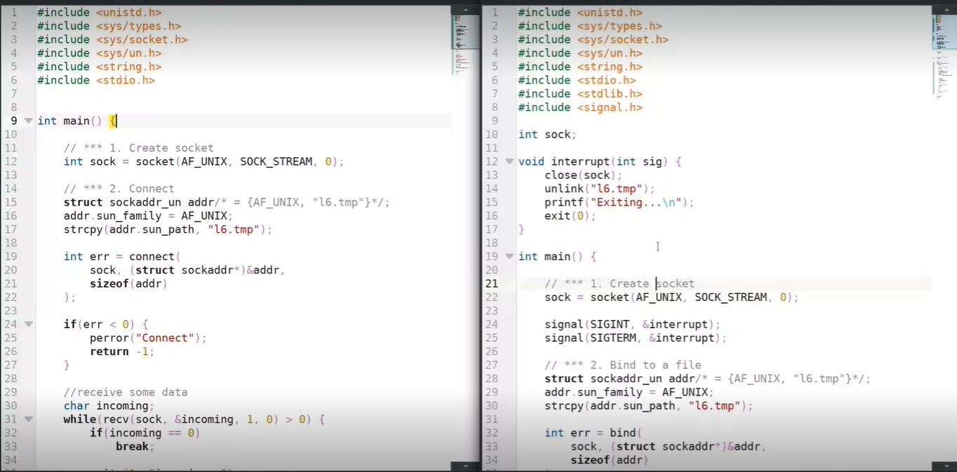 Solved In this assignment you are required to follow the | Chegg.com