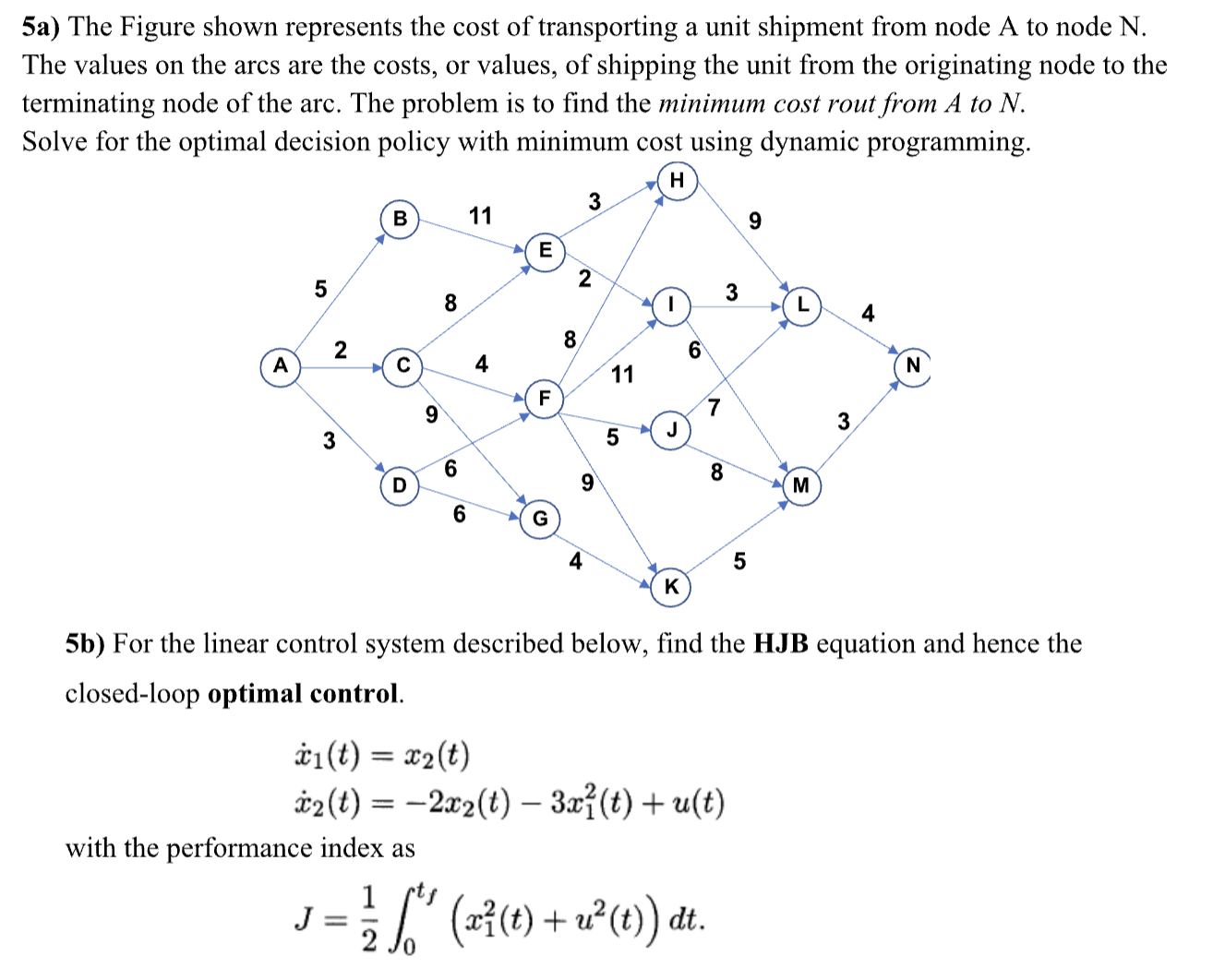 Solved 5a) The Figure shown represents the cost of | Chegg.com