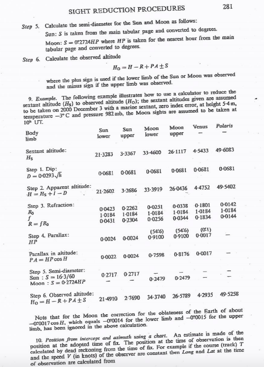 SIGHT REDUCTION PROCEDURES METHODS AND FORMULAE FOR | Chegg.com