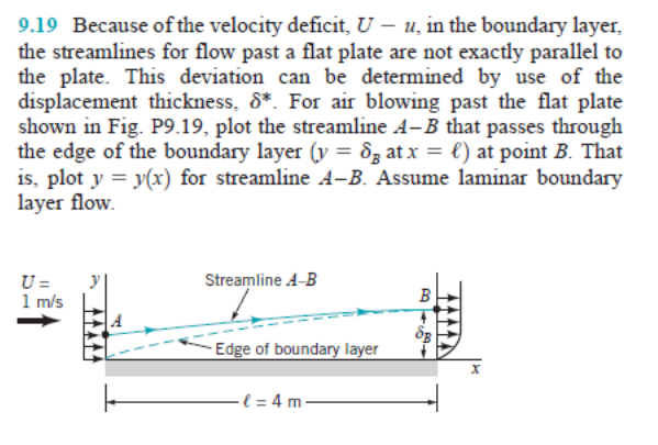 Solved 9.19 Because of the velocity deficit, U - u, in the | Chegg.com