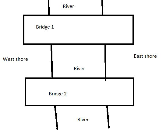 Please answer as soon as possible Write a java | Chegg.com