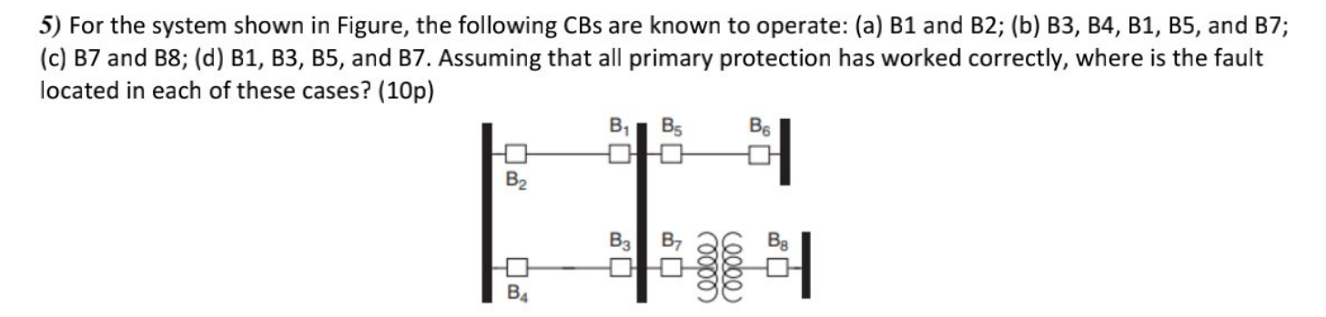 Solved 5) For the system shown in Figure, the following CBs | Chegg.com