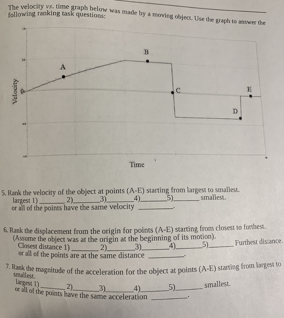 Solved The velocity vs. time graph below was made by a | Chegg.com